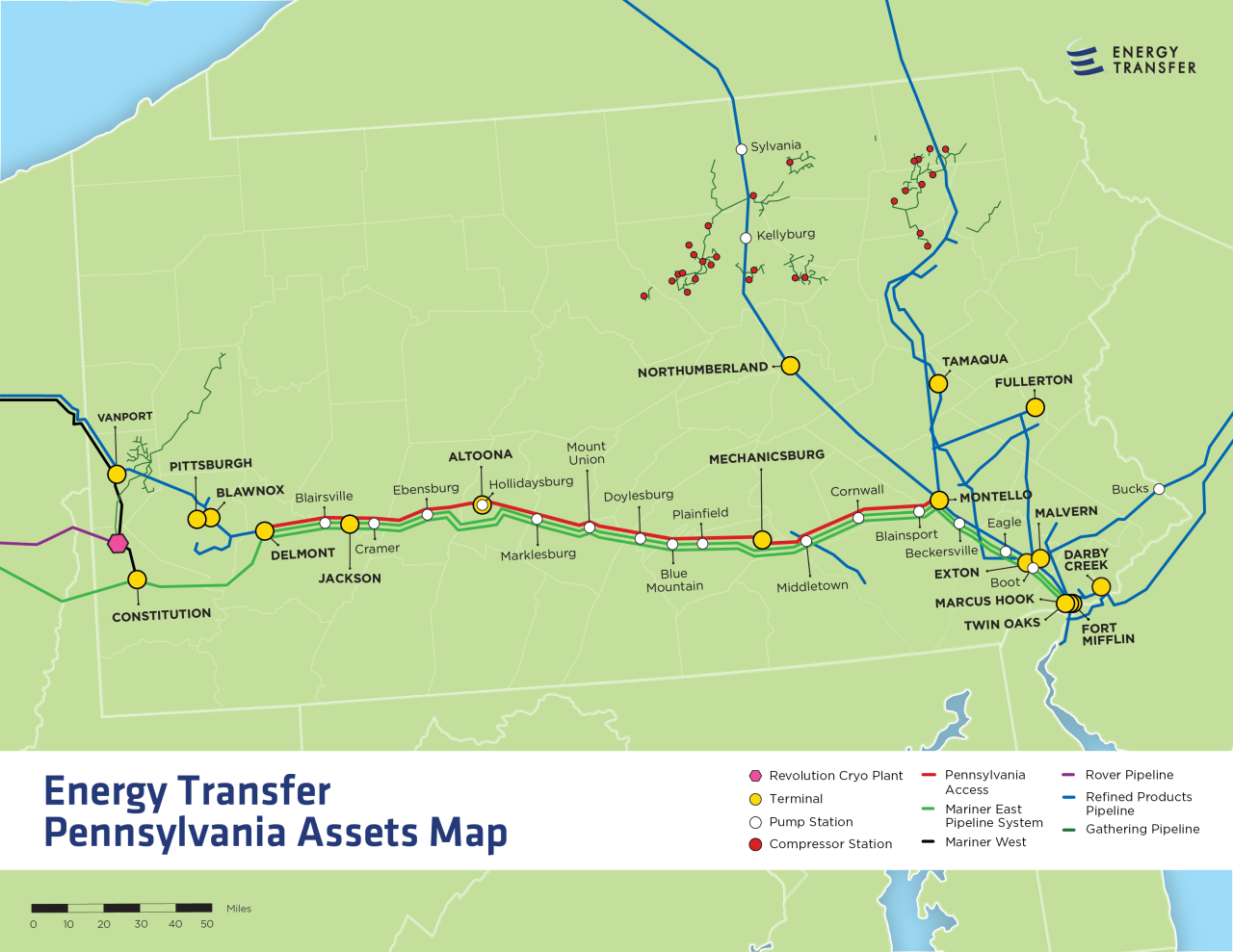 Energy Transfer in Pennsylvania - Energy Transfer Northeast